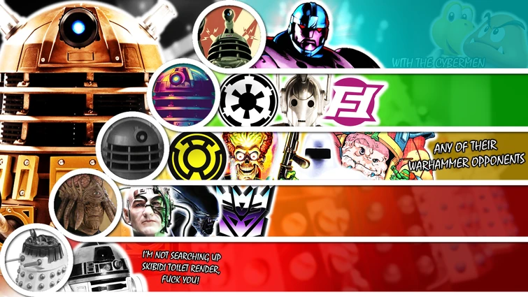 MU Tier list dump | Fandom