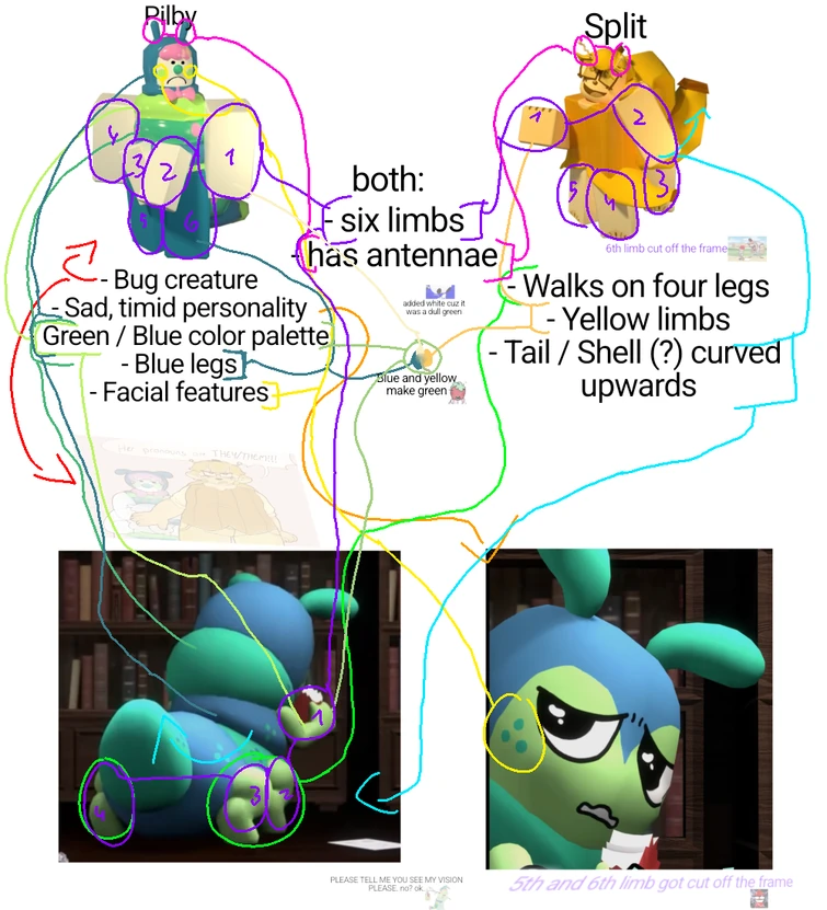 Discuss Everything About Regretevator Wiki | Fandom