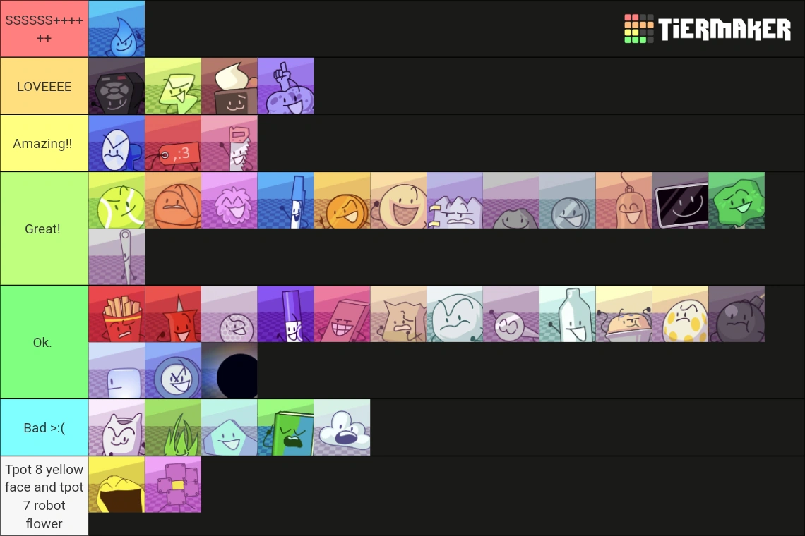New tpot tierlist | Fandom