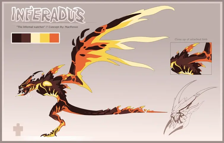 Discuss Everything About Creatures of Sonaria Wiki | Fandom