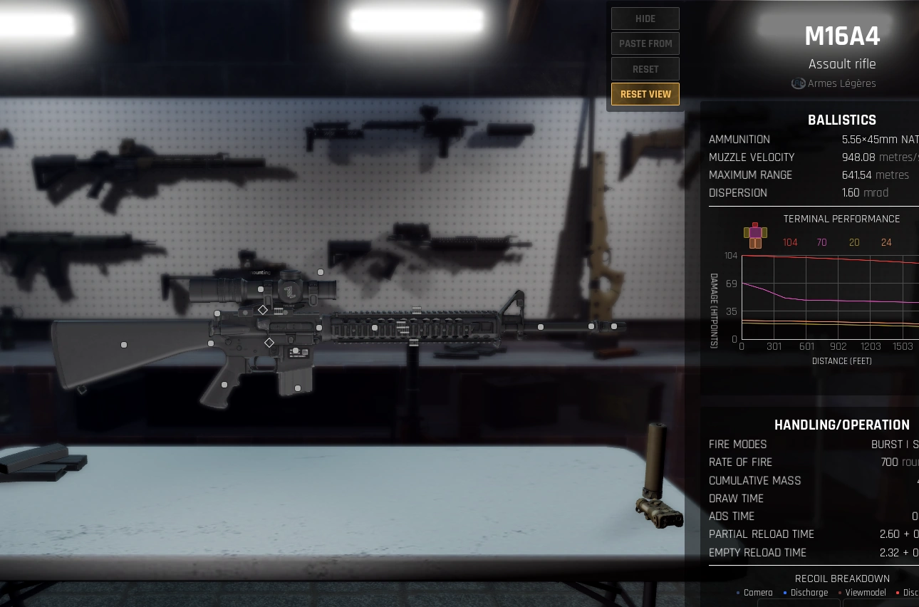 sr-25 build | Fandom