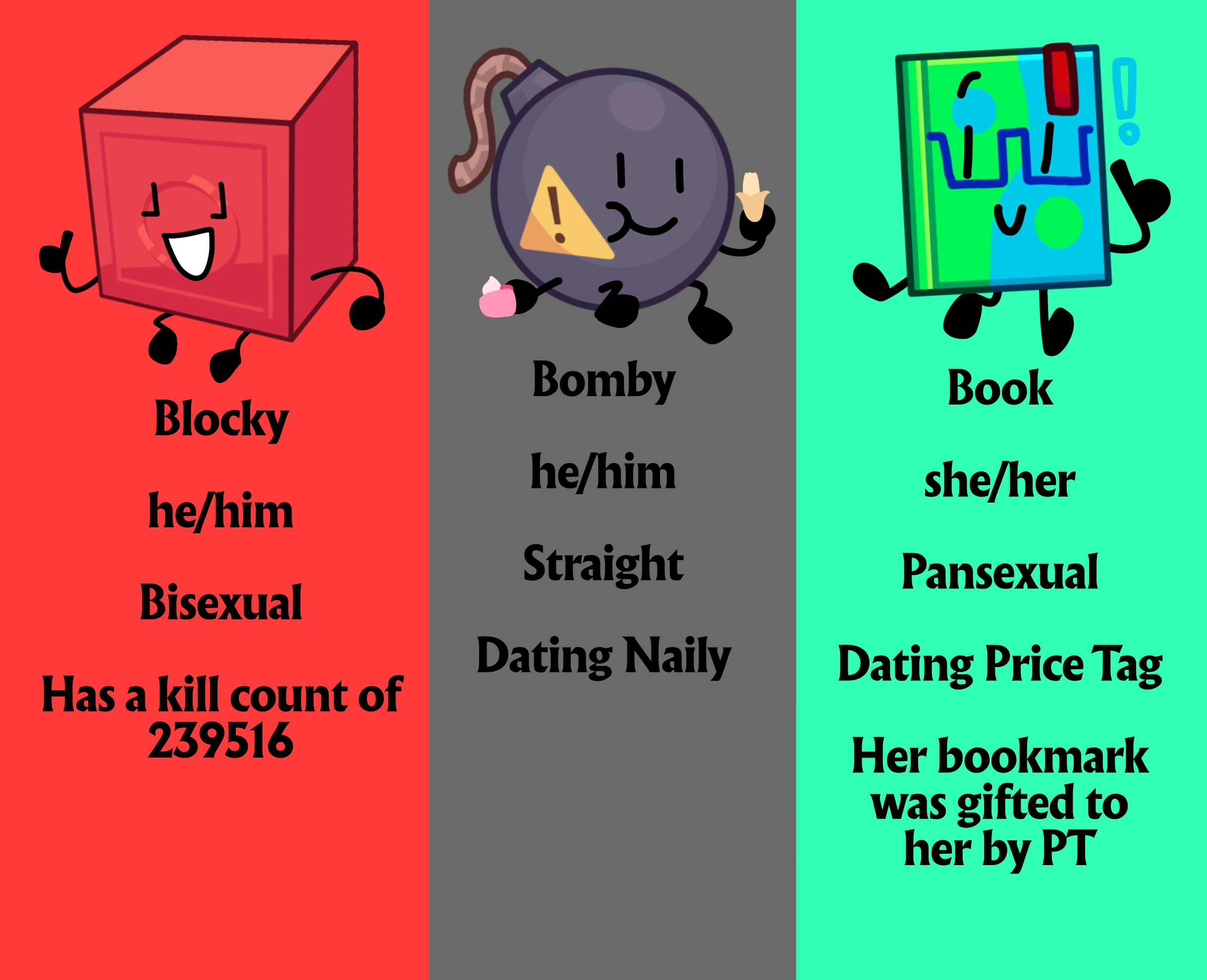 BFDI headcanons 3 | Fandom