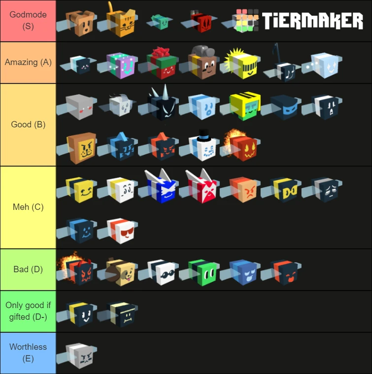 My personal BSS tierlist | Fandom