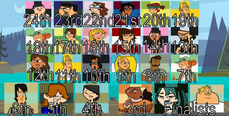 Total Drama Reunion First 3 Seasons Elimination Order | Fandom