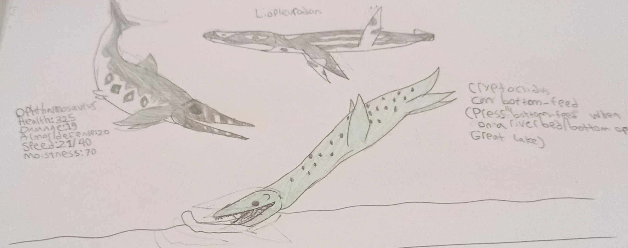 Ophthalmosaurus rework (?) + new cryptoclidus + new feature | Fandom