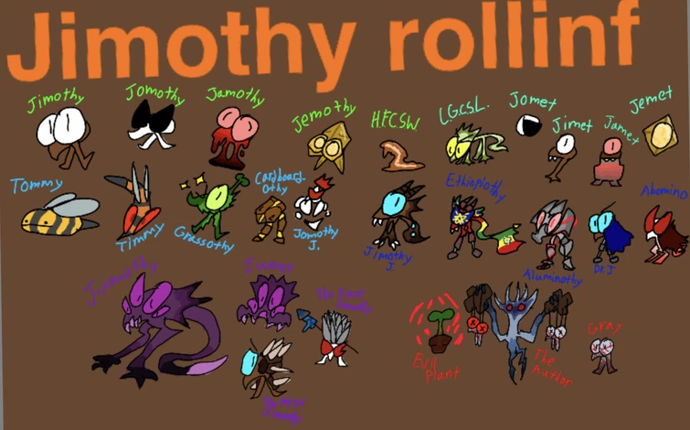 Jimothy Lootbox (inspired by Aaos' Oswald lootbox) | Fandom