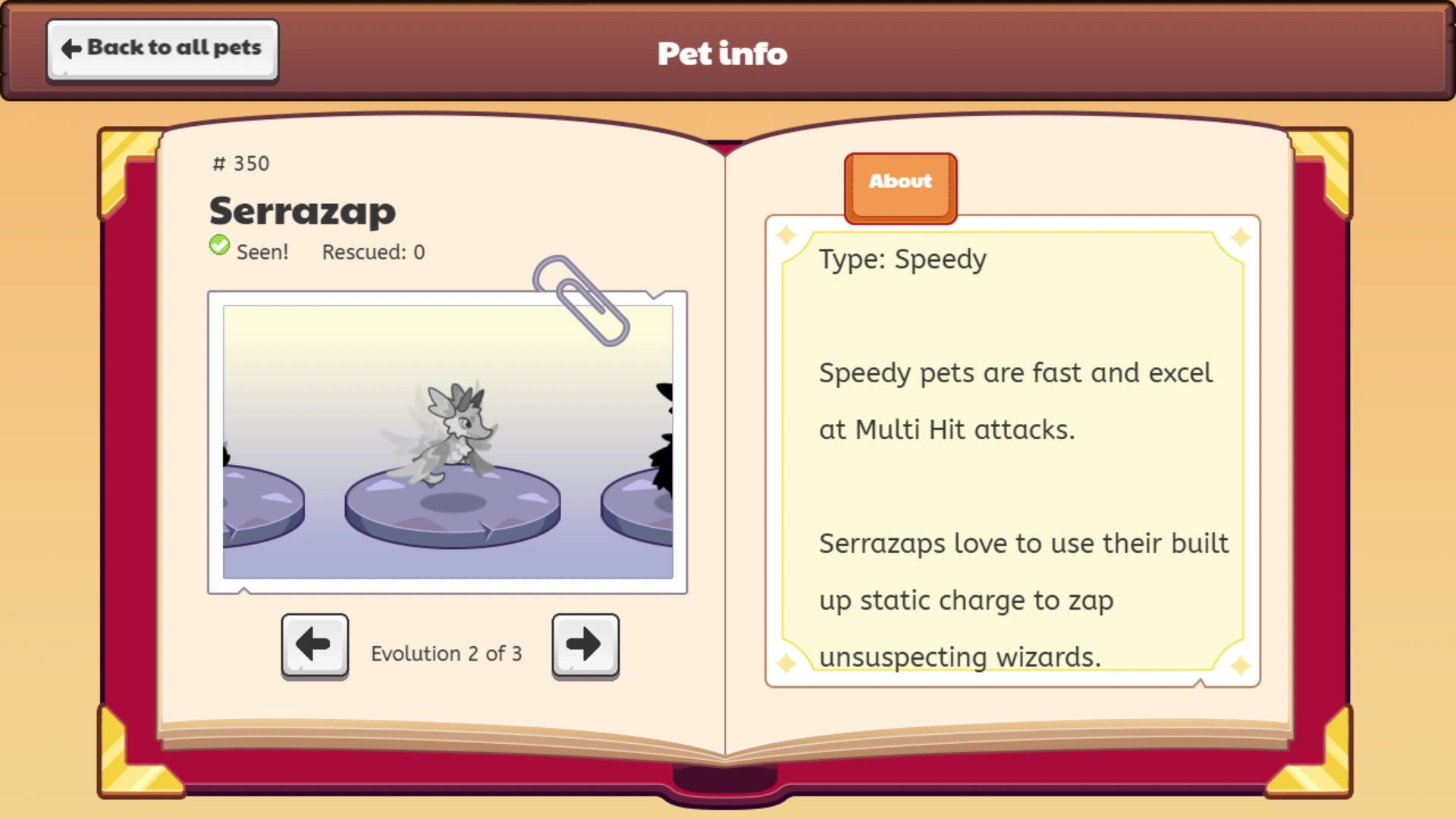 Another Unreleased Pet | Fandom