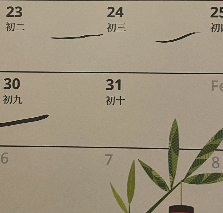 Happy March 14 | Fandom