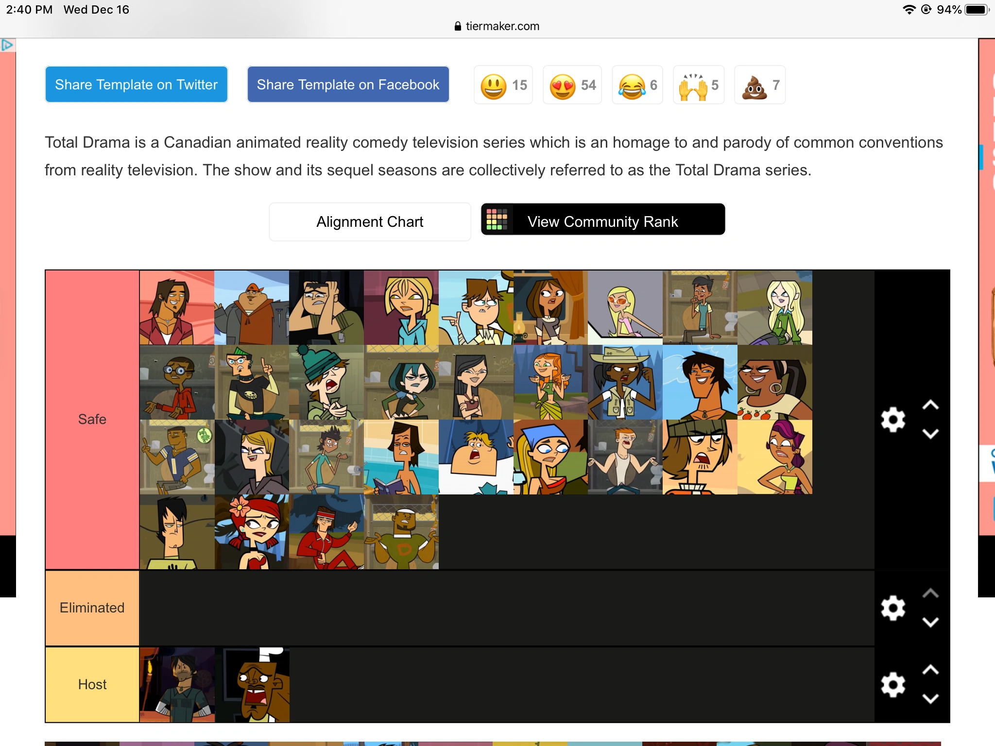 My total drama all star | Fandom