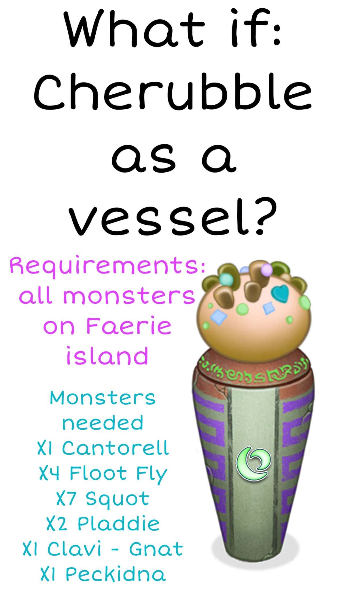 What if: Cherubble had a vessel? | Fandom