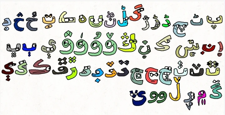 Additional Arabic characters | Fandom