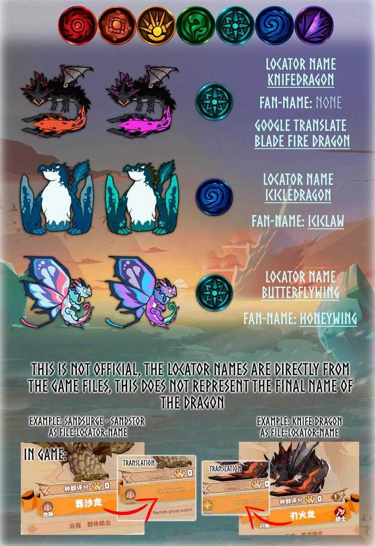 New Official Species | Fandom