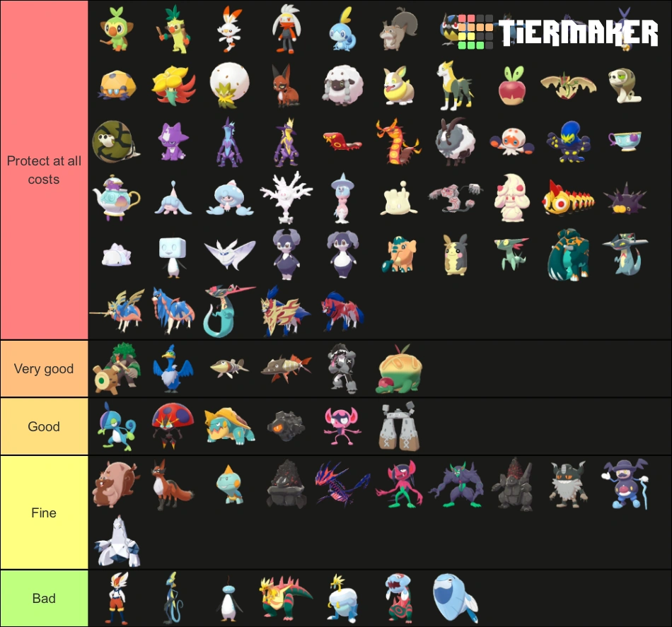 Most Popular Pokemon In Galar , most popular pokemon in galar – LTAX