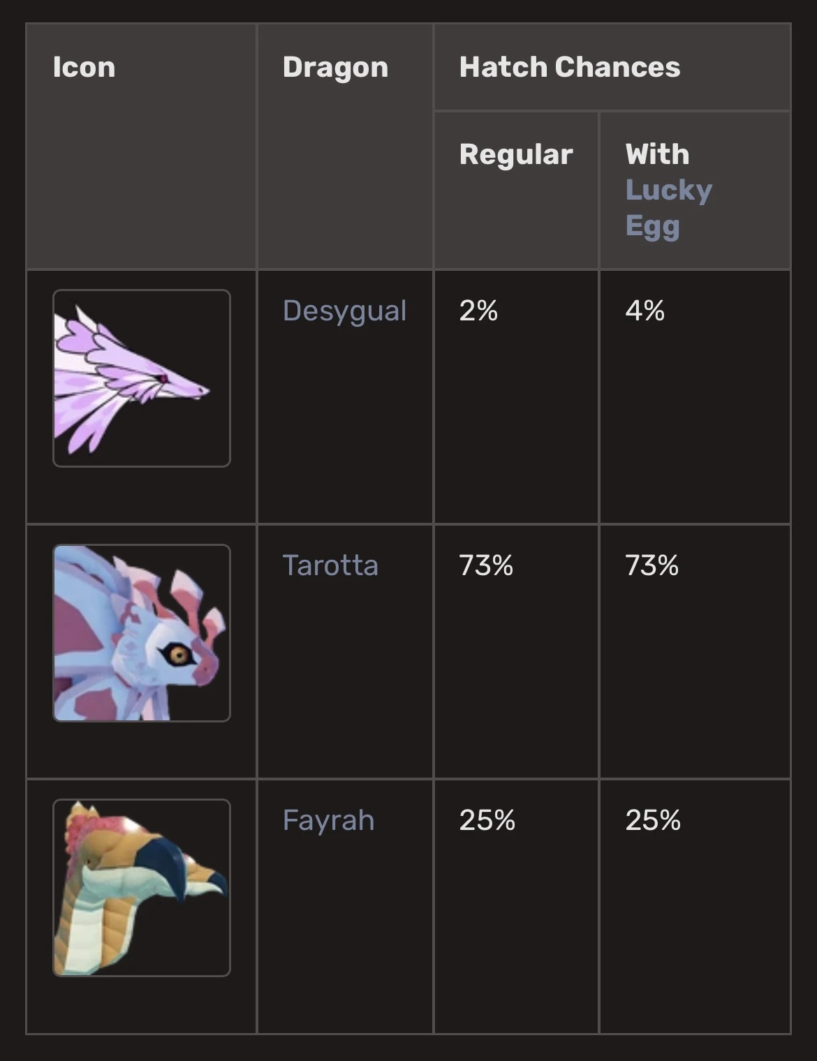 Well that doesnt add up | Fandom
