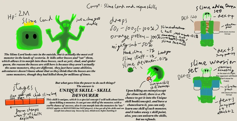 Slime lord boss concept | Fandom
