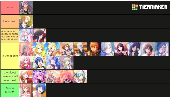 prsk fandoms based on how toxic they are (toxic ->least toxic) | Fandom