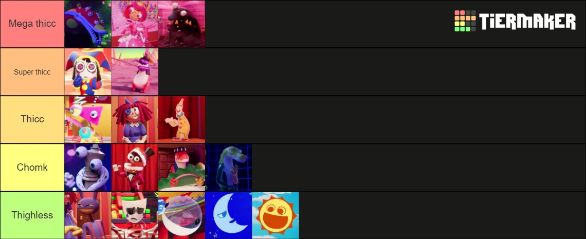 My thicc tierlist | Fandom