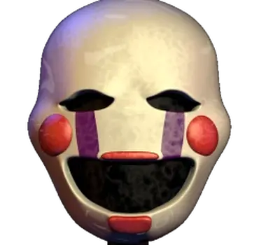 Discuss Everything About Five Nights at Freddy's Wiki | Fandom