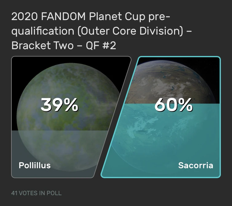 2020 FANDOM Planet Cup pre-qualification standings (Outer Core Division ...