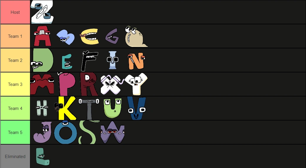 Alphabet Lore Voting E2 | Fandom