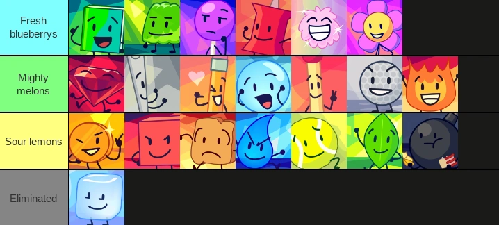 Bfdi all-stars (Episode 2) | Fandom