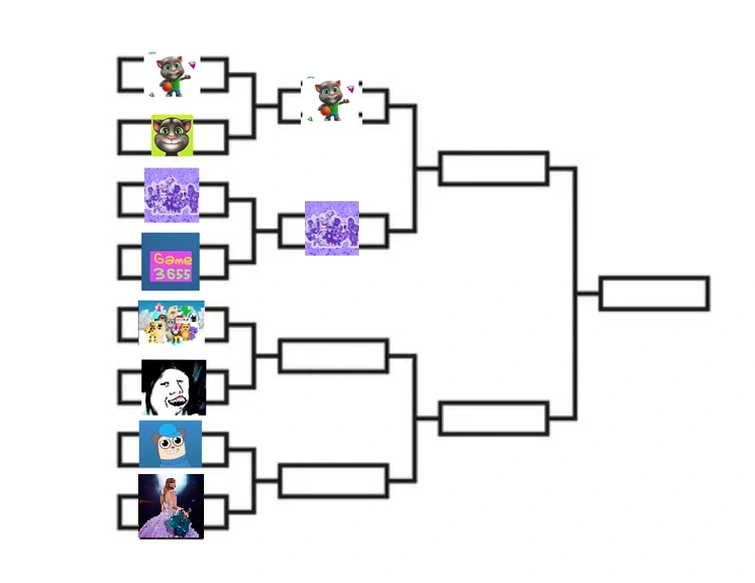 Talking Tom wiki user brackets. Round 3. Lunablz vs TurboGamer280. Voting ends in 3 days | Fandom