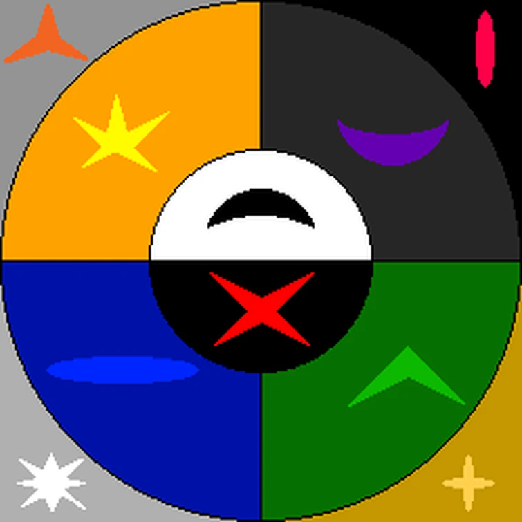 Discuss Everything About Adventure Forward Wiki | Fandom