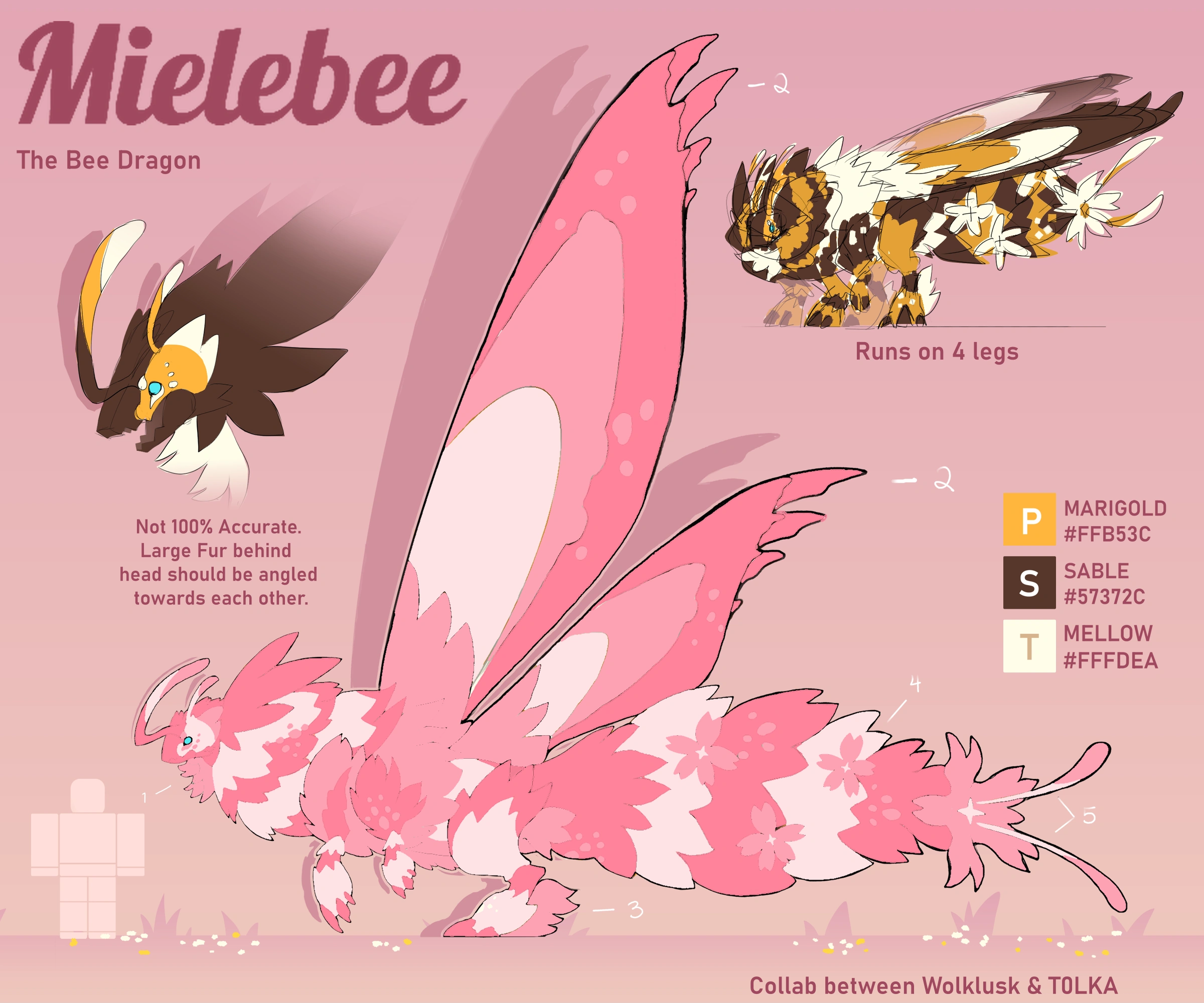 Mielebee themes [CLOSED] | Fandom