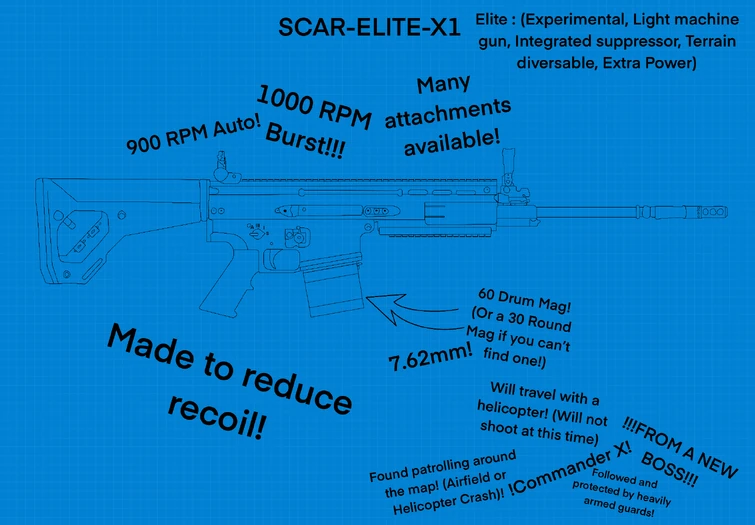 Discuss Everything About Project Delta Roblox Wiki | Fandom