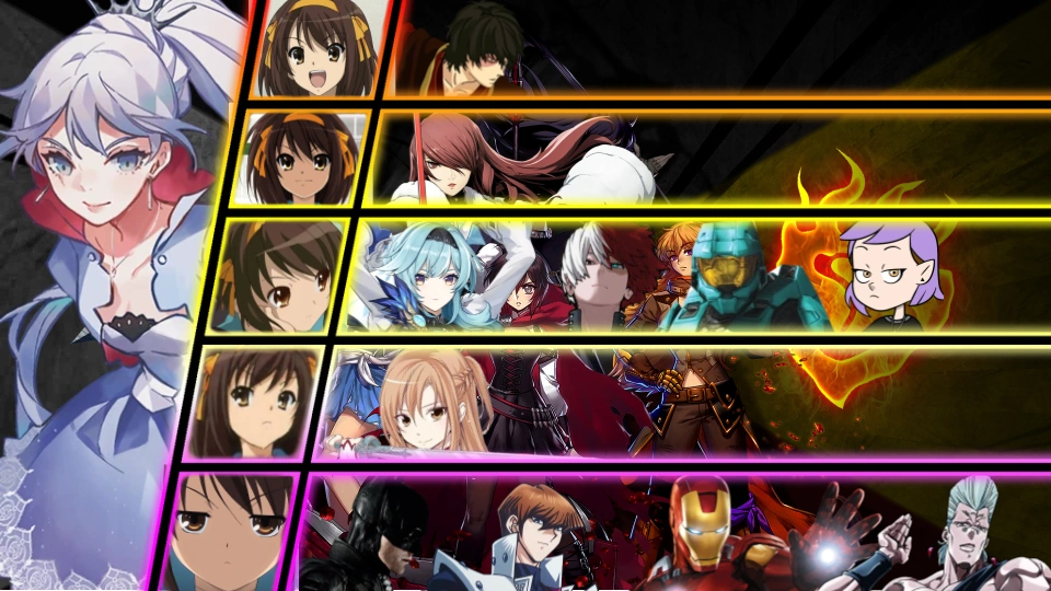 Weiss Schnee Tier List | Fandom