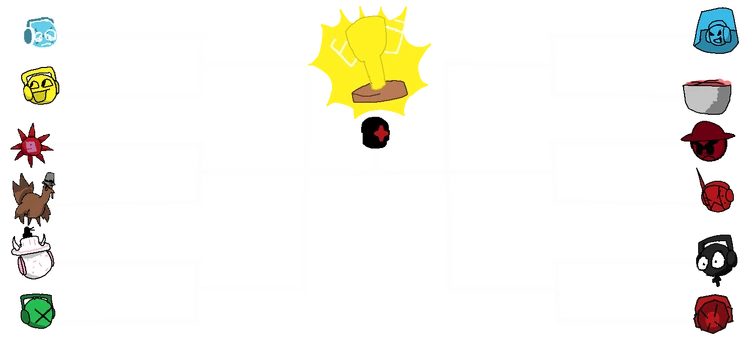 Discuss Everything About Die of Death Wiki | Fandom