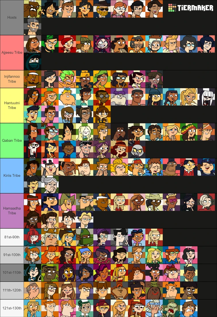 Camp Drama Ultimate (130 VV) Episode 16 | Fandom