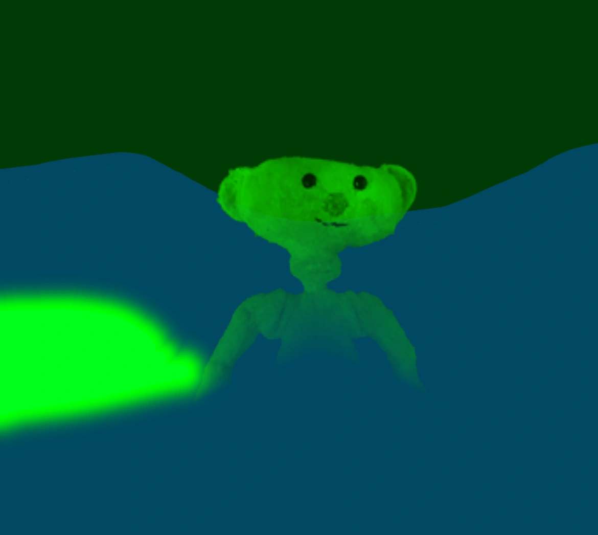 The lore of dingus | Fandom