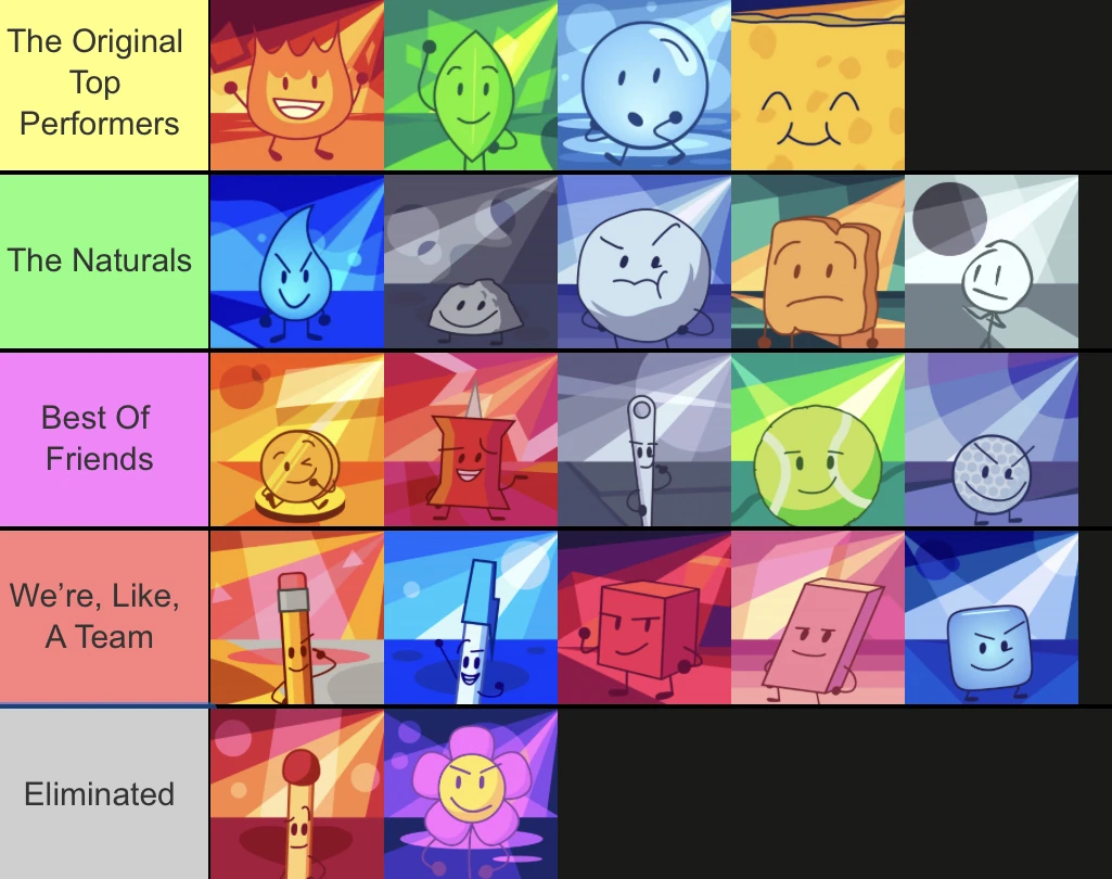 BFDI Viewer Voting 3 | Fandom