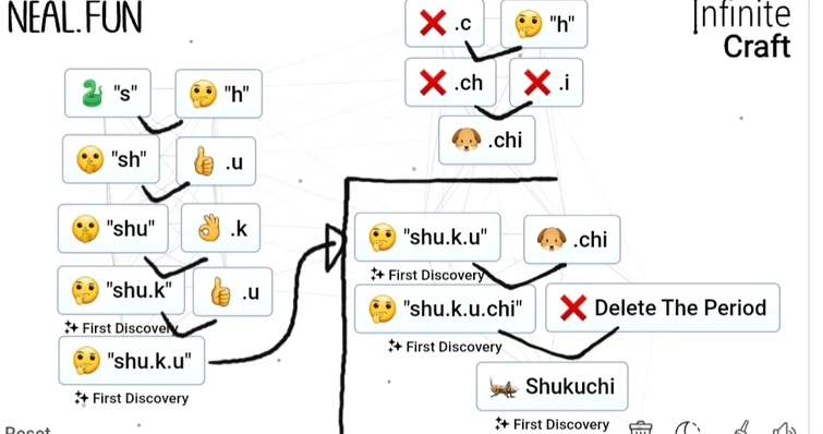 Shukuchi Recipe 💀 | Fandom