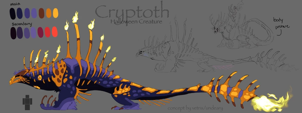 The Qurugosk evolution line headcanon | Fandom