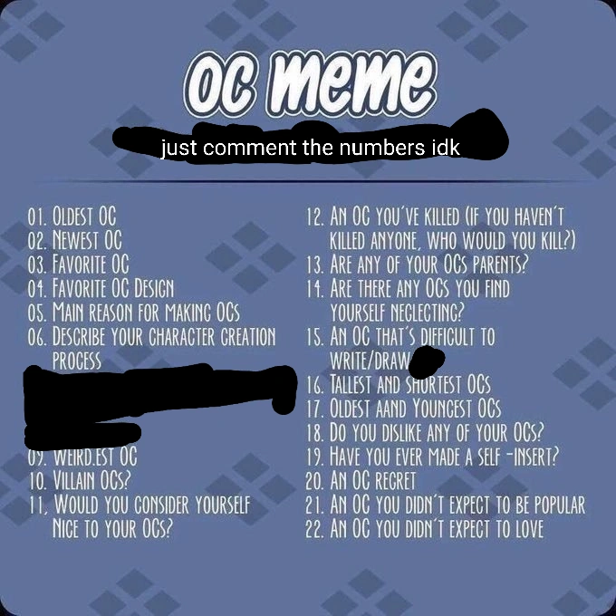 Oc QNA I guesssss | Fandom