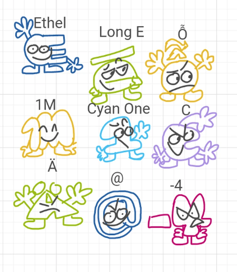 Algebralien OCs collection 1 | Fandom