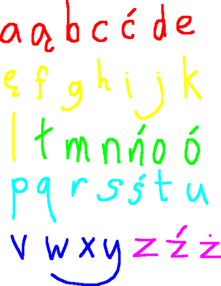 Should Q, V, & X get episodes in my Polish Lore? | Fandom