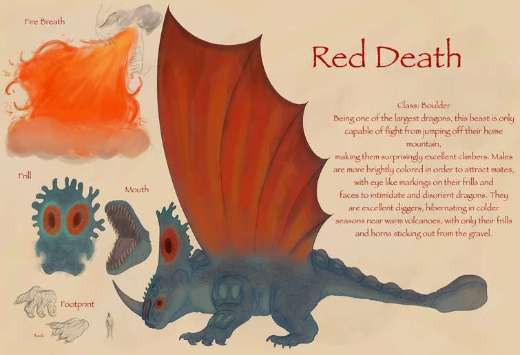 Discuss Everything About How to Train Your Dragon Wiki | Fandom