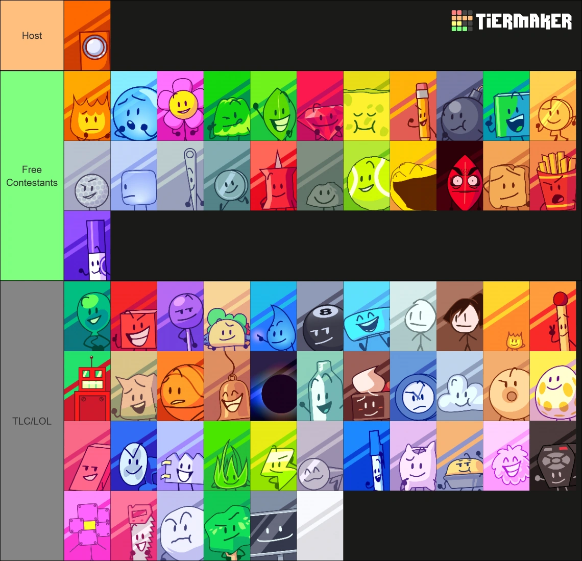 IDFB Viewer Voting #2 | Fandom