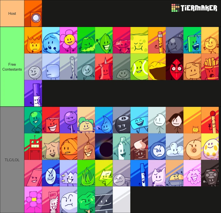 IDFB Viewer Voting #2 | Fandom