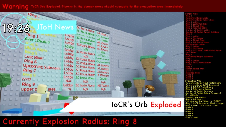 JToH News be like: | Fandom