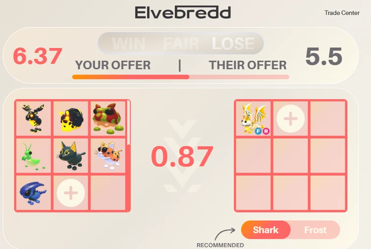 Discuss Everything About Adopt Me! Wiki | Fandom