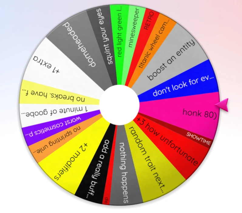 (closed) give me things to add to this wheel | Fandom