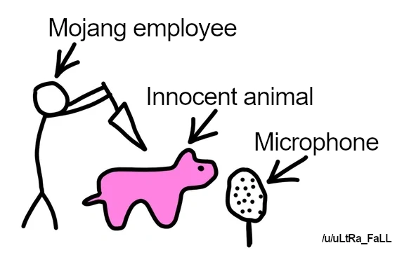 How mojang gets animal death sounds | Fandom