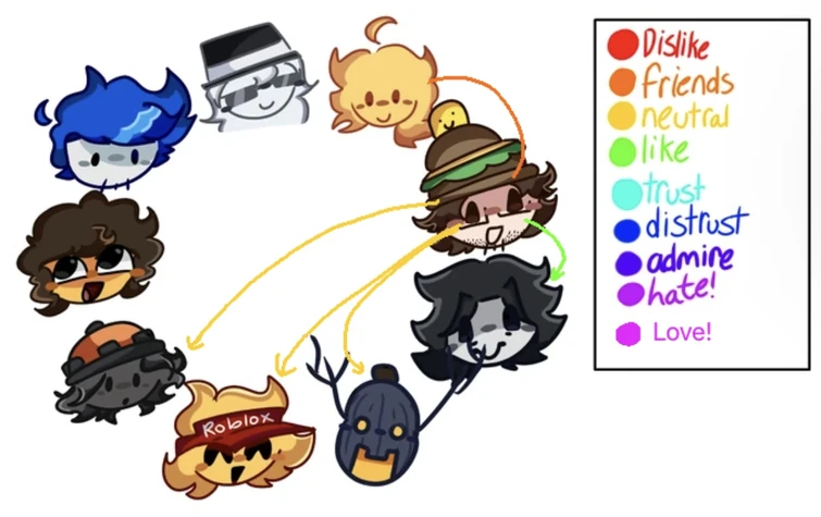 Discuss Everything About FORSAKEN Wiki | Fandom