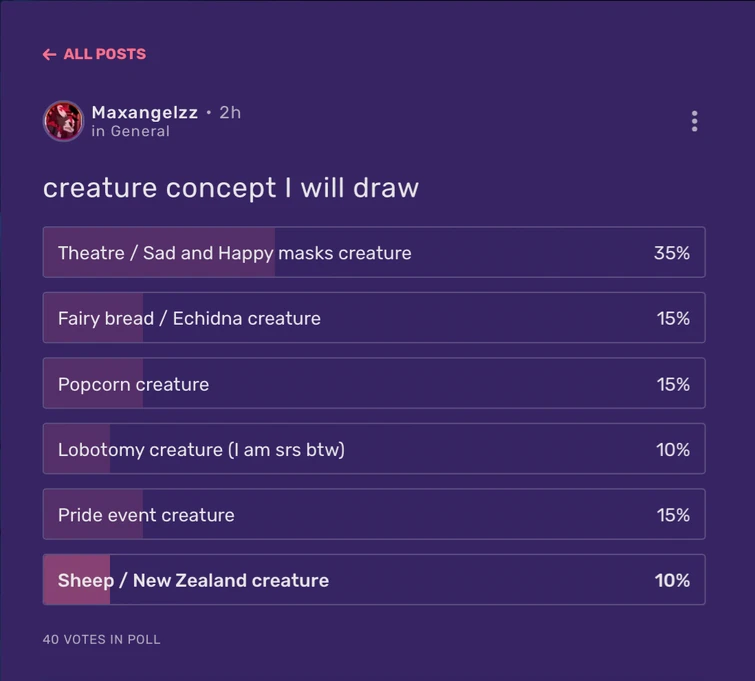Give inspo pics for the theatre creature!! | Fandom
