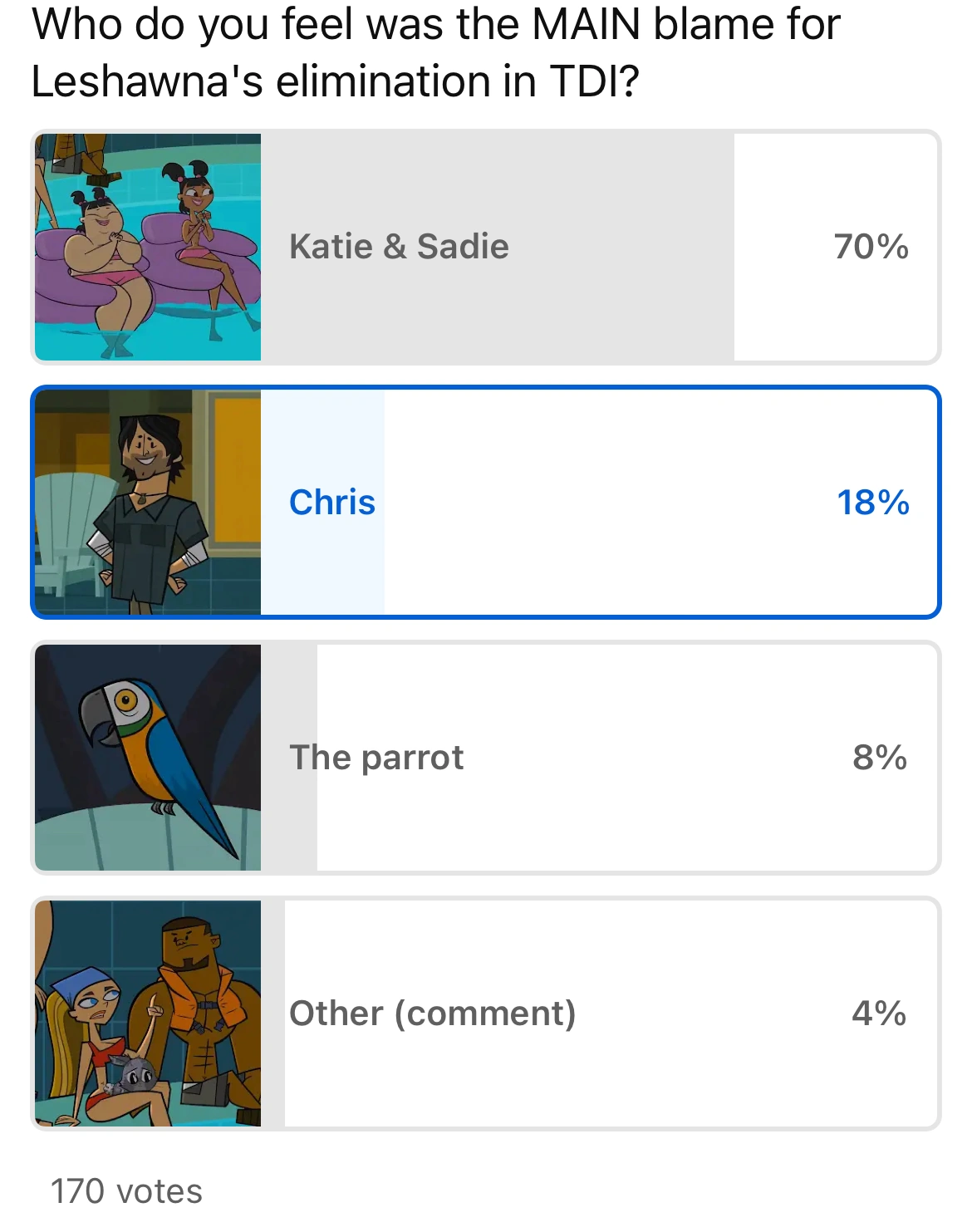 You agree with this? | Fandom