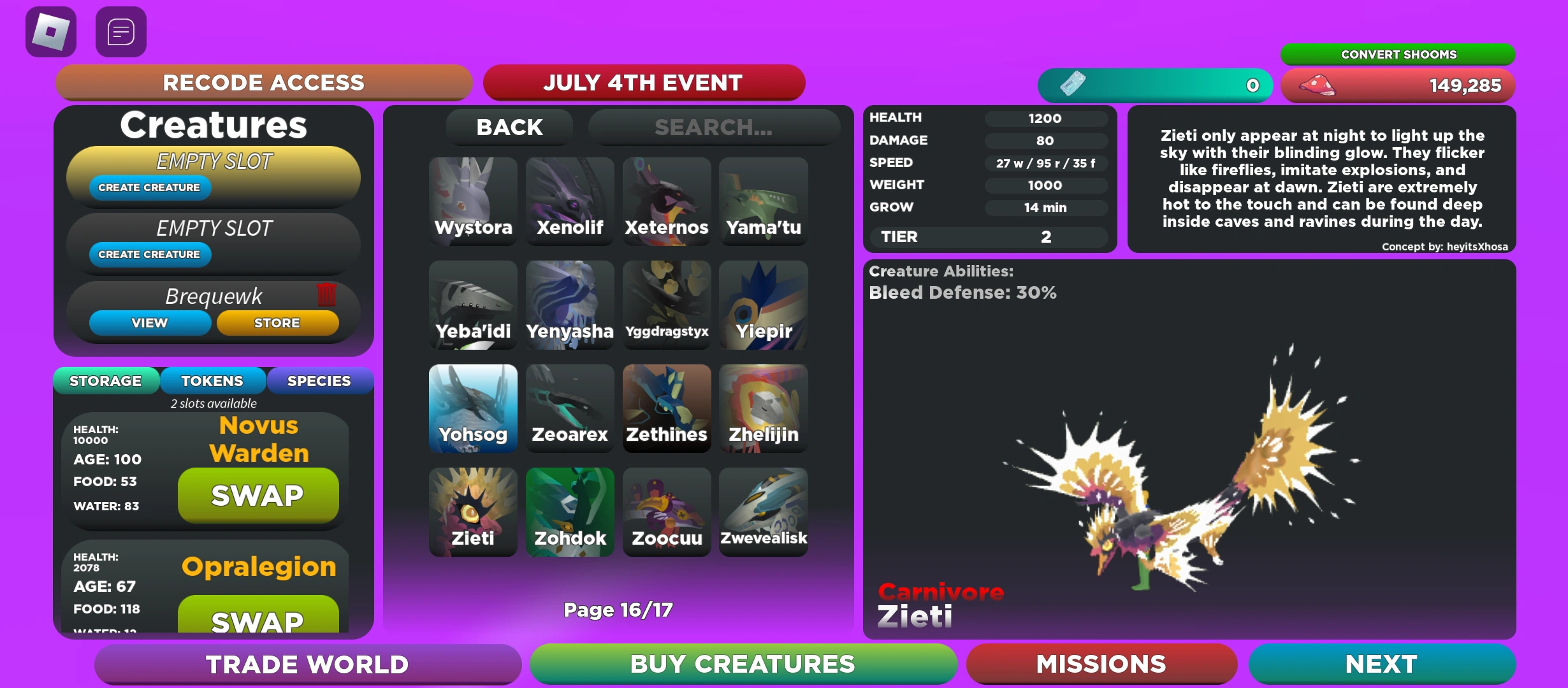 Alr got the bird | Fandom